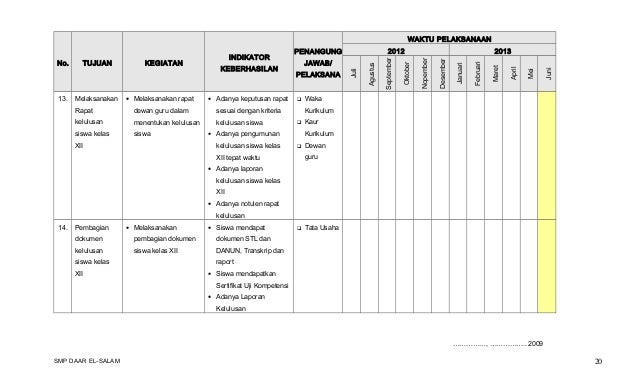 Program kerja kurikulum_2013-2014(1)