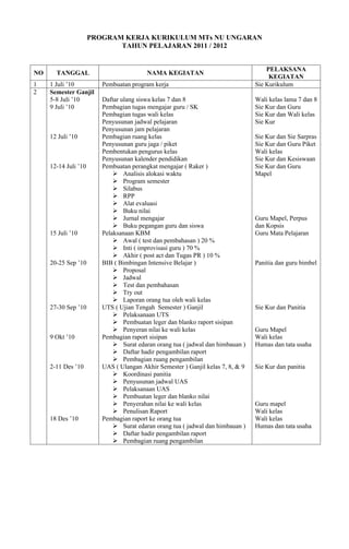 PROGRAM KERJA KURIKULUM MTs NU UNGARAN 2010 - 2011.doc