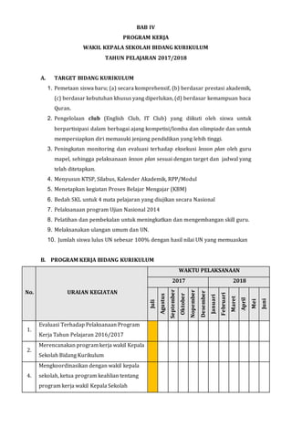 Program kerja kurikulum smk bina cendekia 2017 2018 | PDF