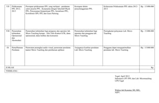 Program kerja laboratorium microteaching 2012 | DOCX