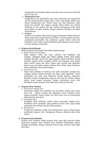 PROGRAM KERJA MB. NURUL ISLAM.docx