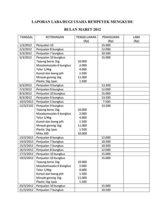 Program kerja mengkudu dll | DOCX