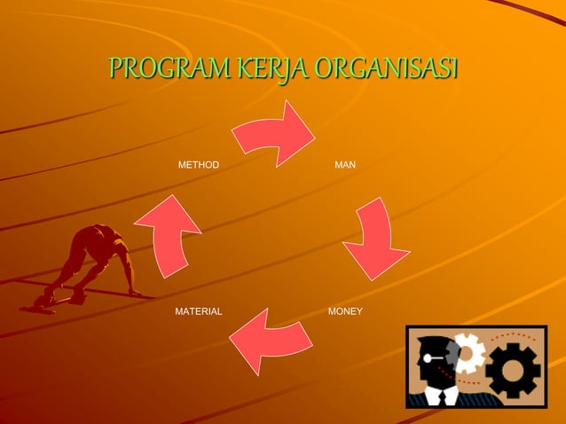 PROGRAM_KERJA_OSIS.ppt
