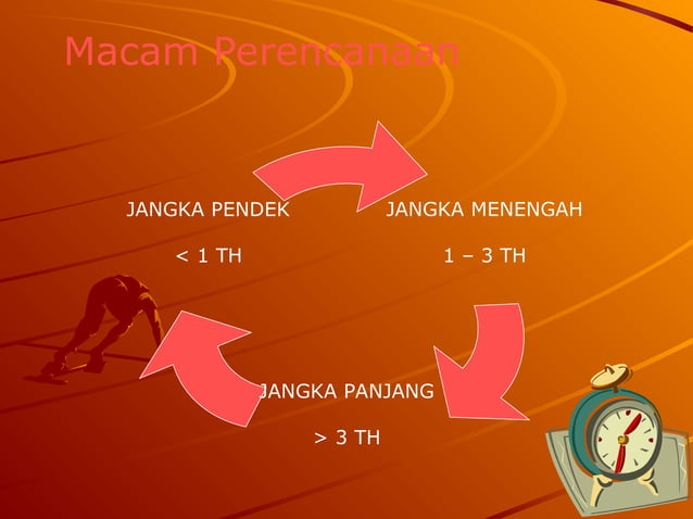 PROGRAM_KERJA_OSIS di MTsN 8 Tulungagung.ppt