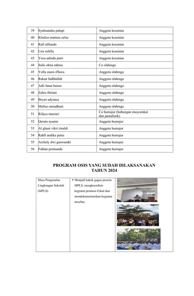 Program Kerja OSIS TAHUN 2024-2025.docx