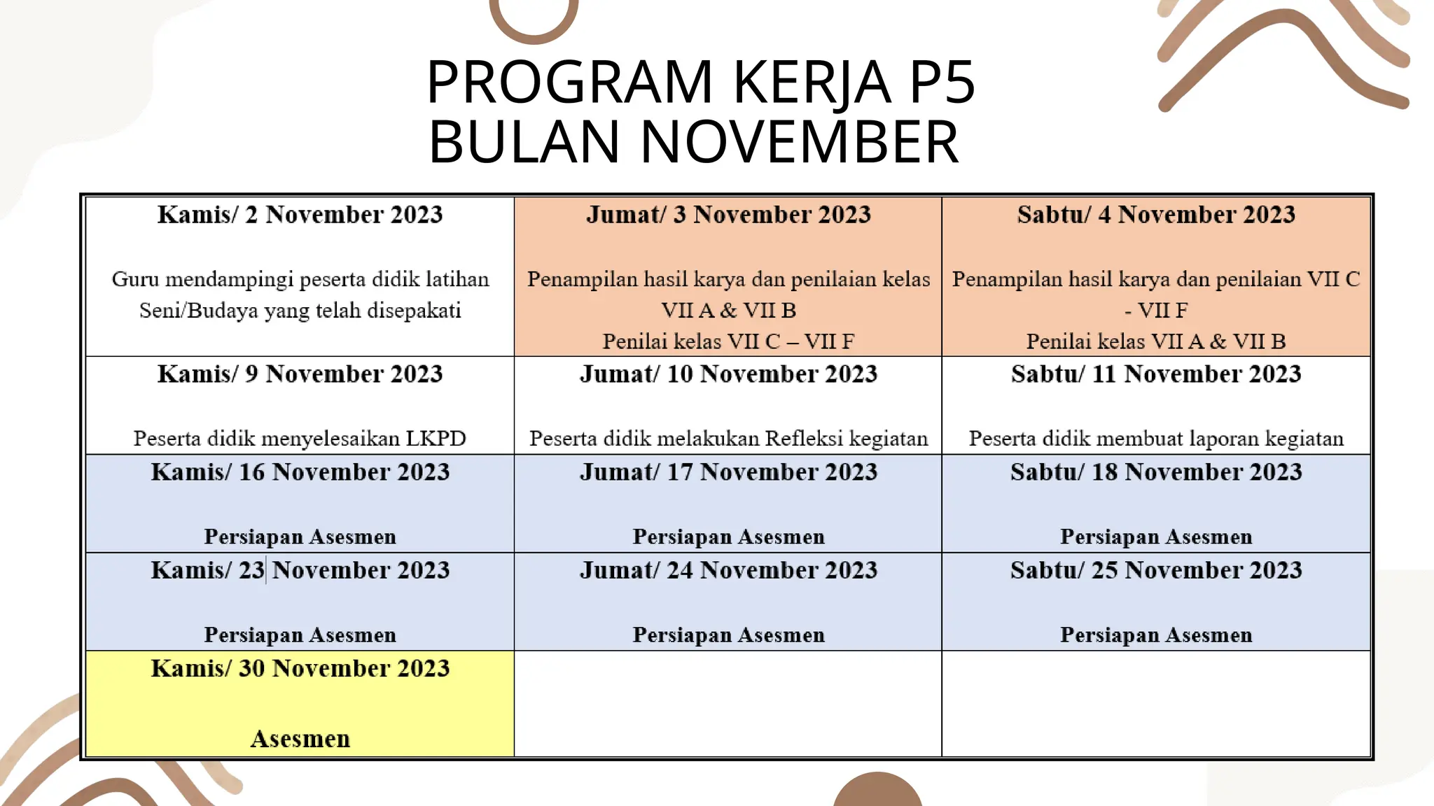PROGRAM KERJA P5_ BULAN OKTOBER SMPN 3 BINTAN.pptx