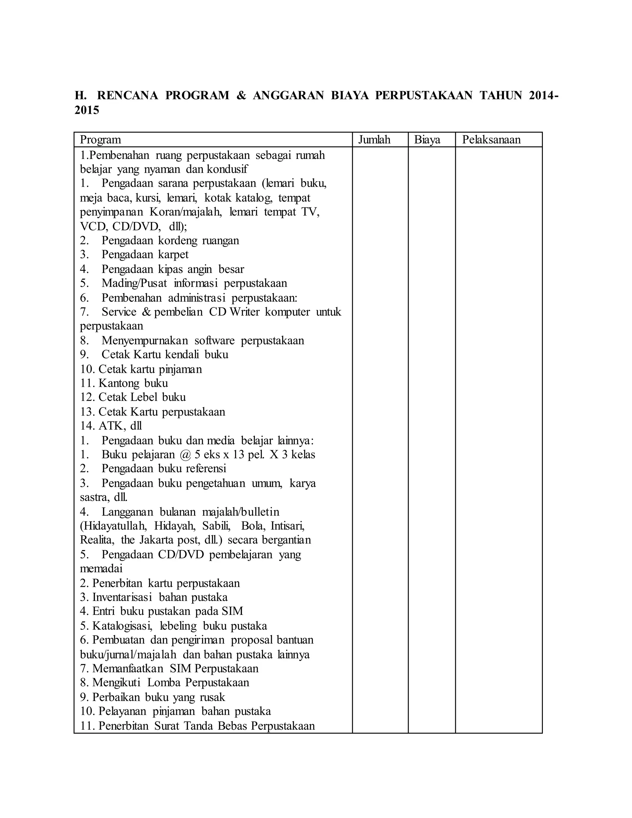 Program kerja perpustakaan sekolah | DOCX