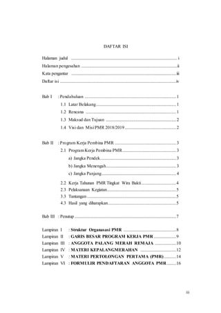 Program kerja pmr | DOCX