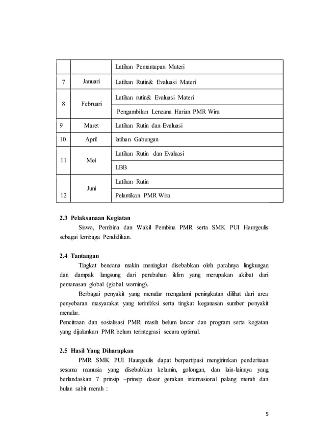 Program kerja pmr | DOCX