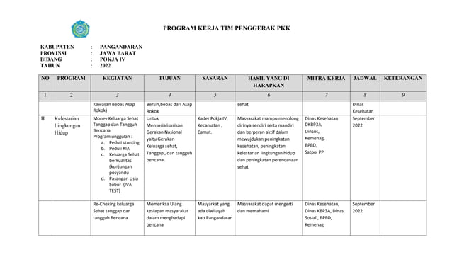 PROGRAM KERJA POKJA IV.docx