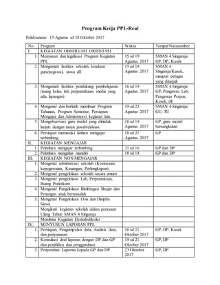 Program kerja ppl | DOCX