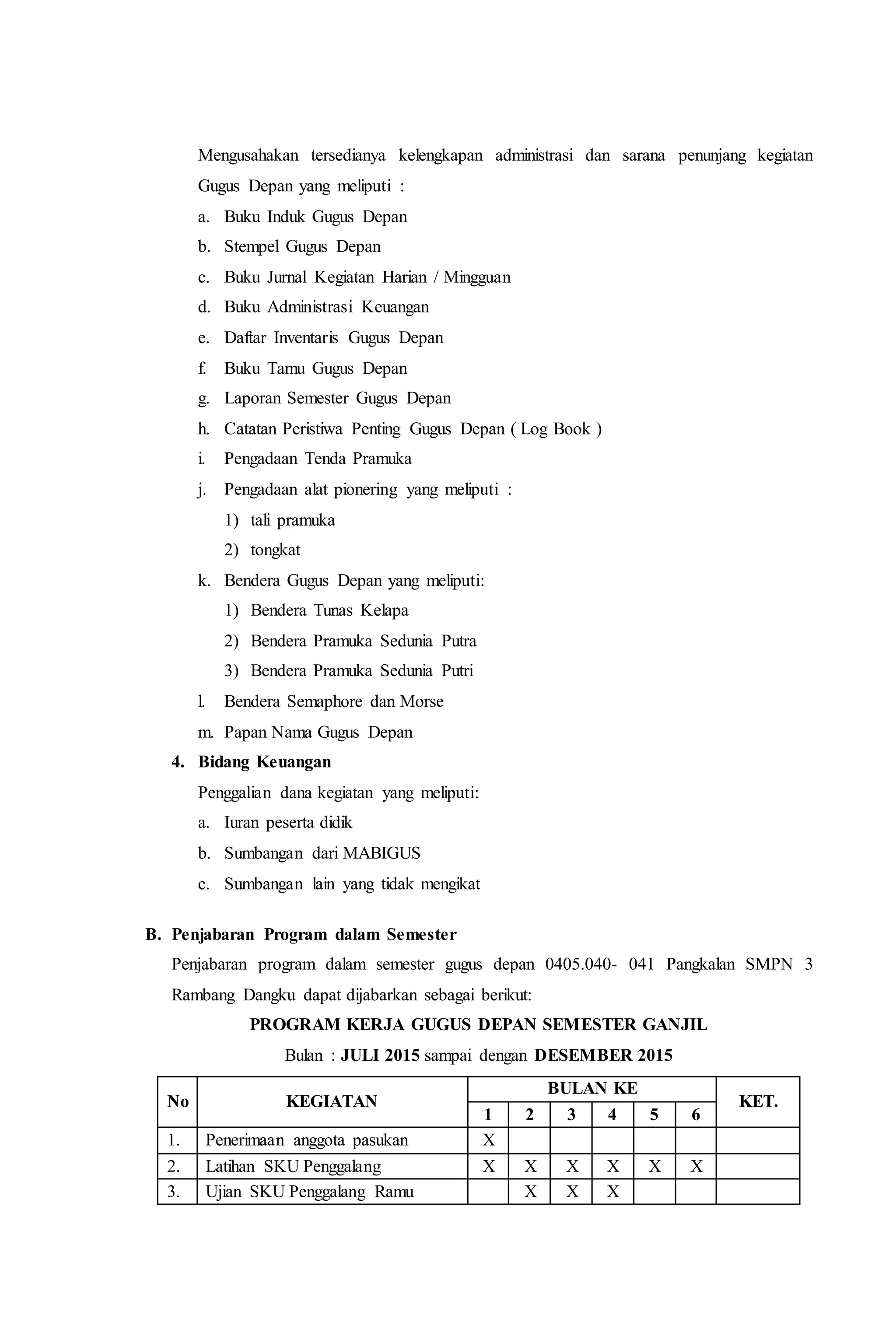 Program kerja pramuka | DOCX