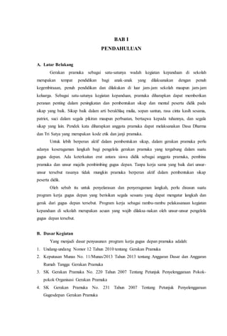 Program kerja pramuka | DOCX