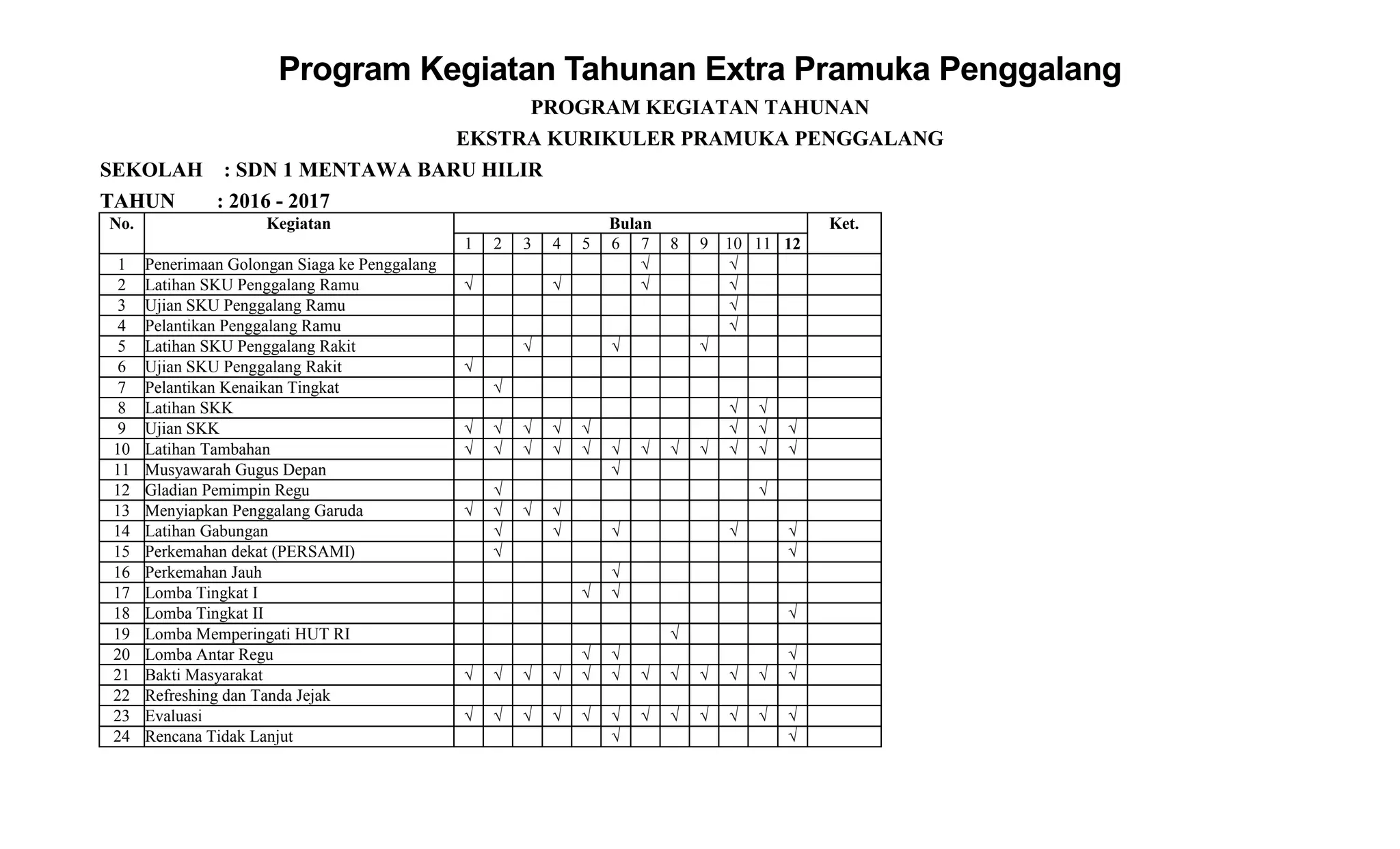 Program Kerja Pramuka.docx