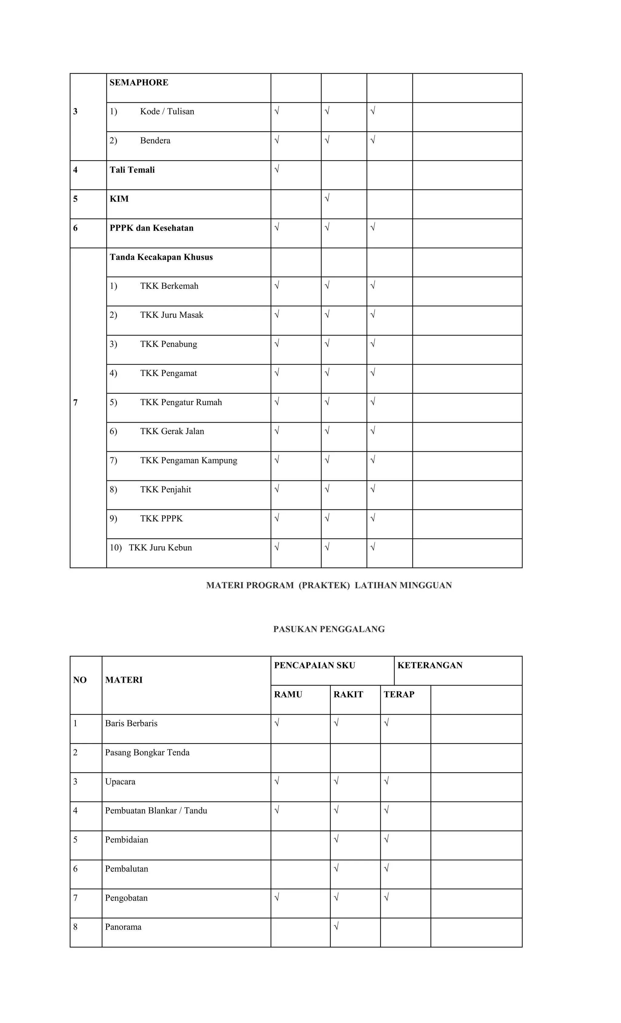 Program Kerja Pramuka.docx