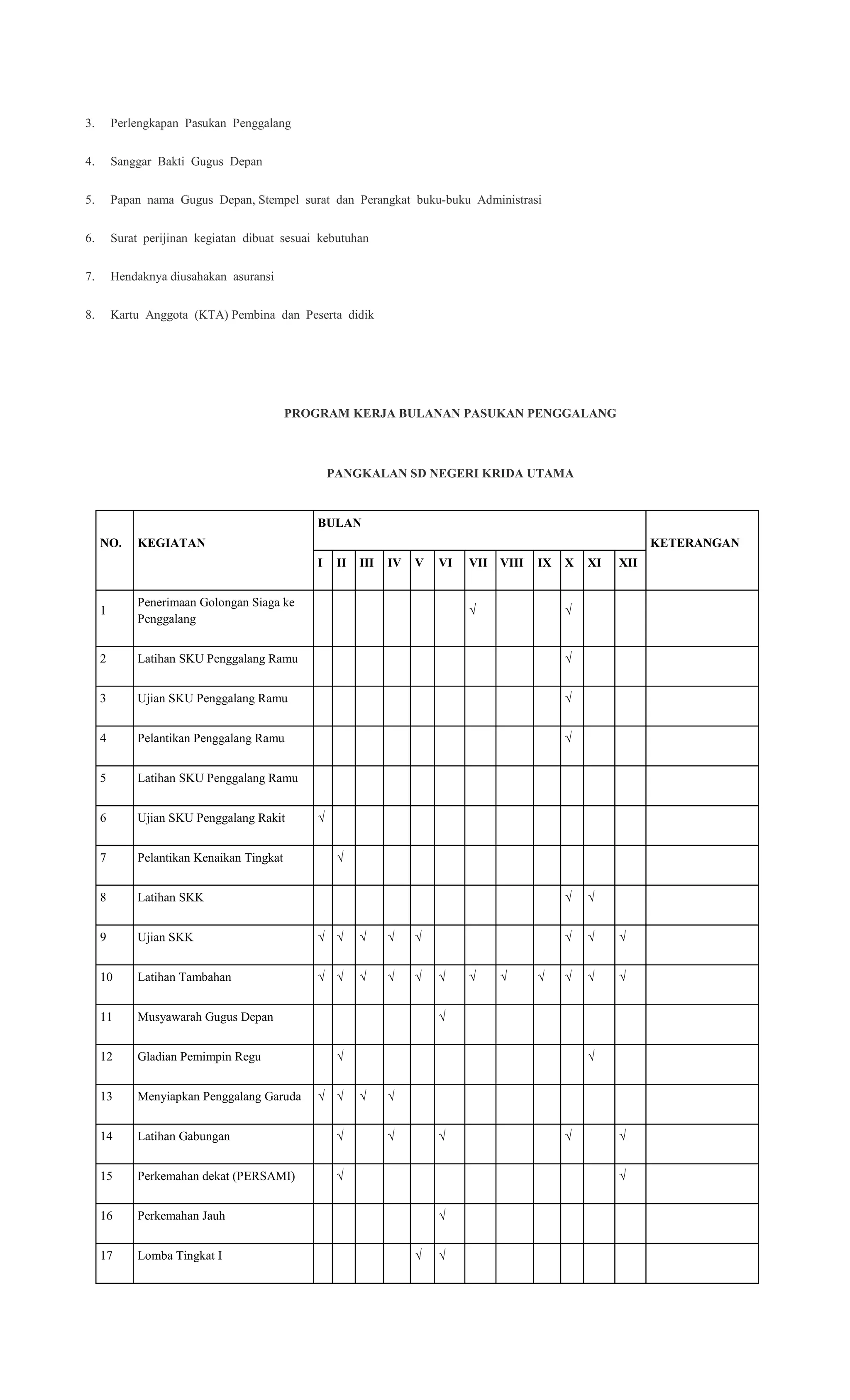 Program Kerja Pramuka.docx