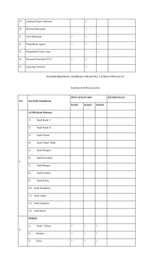 Program Kerja Pramuka.docx