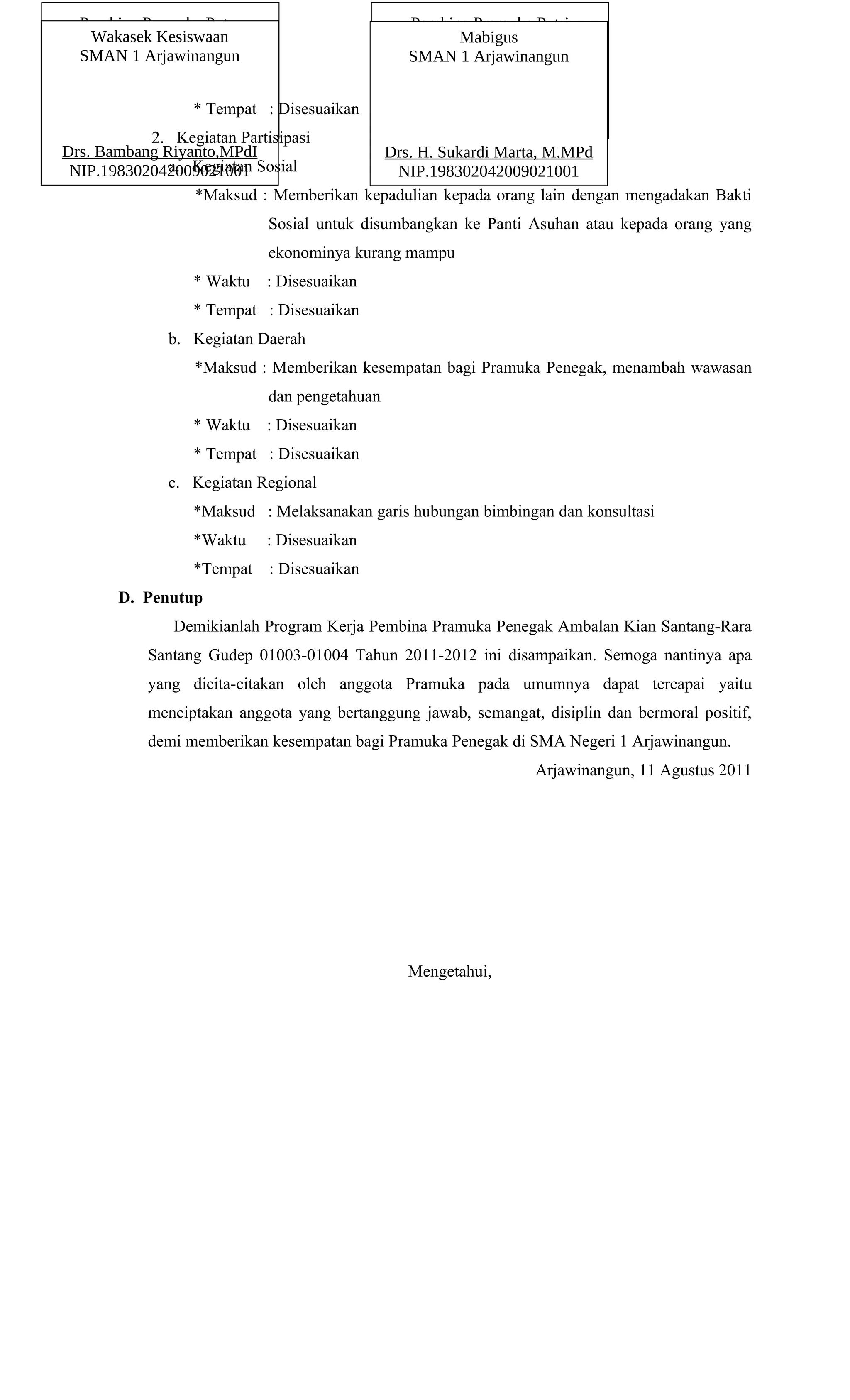 Program Kerja Pramuka 1112 Rtf