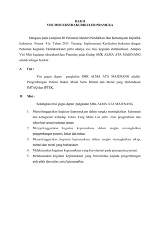 Program Kerja Pramuka SMK ALMA ATA 2024 2025 Angkatan 9.docx