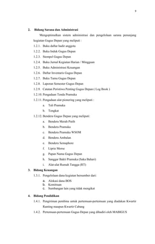 Program Kerja Pramuka SMK ALMA ATA 2024 2025 Angkatan 9.docx