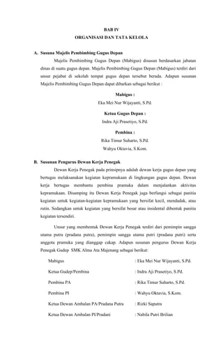 Program Kerja Pramuka SMK ALMA ATA 2024 2025 Angkatan 9.docx