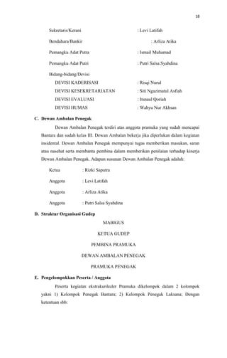 Program Kerja Pramuka SMK ALMA ATA 2024 2025 Angkatan 9.docx