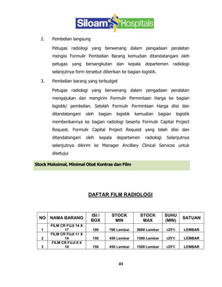 Program kerja radiologi 2014 | PDF