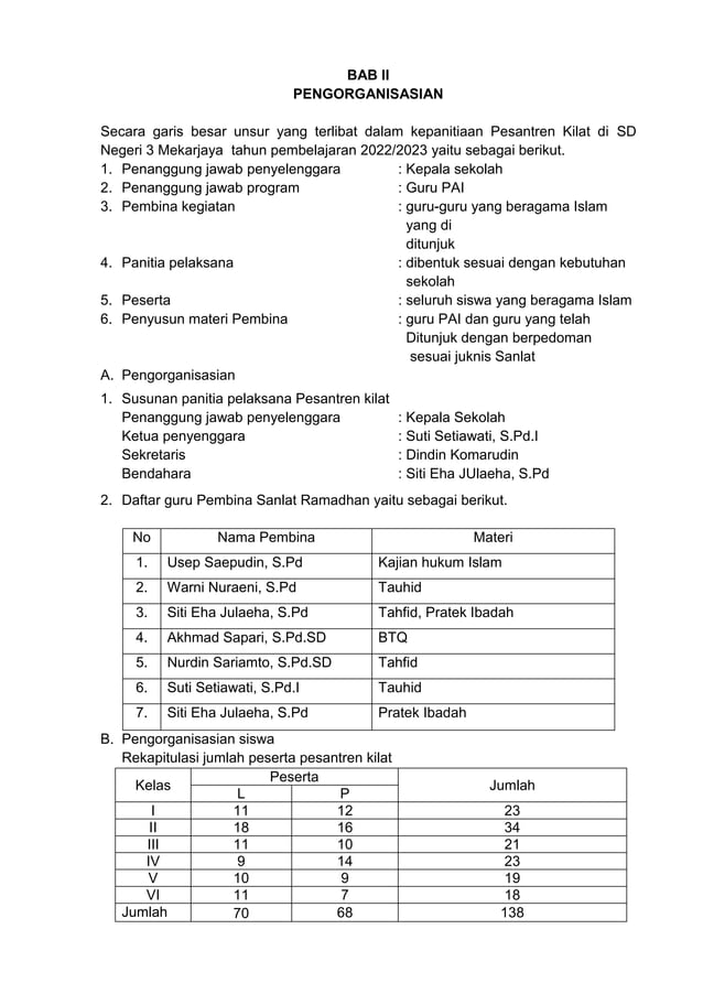 PROGRAM KERJA SANLAT SDN 3 MKJ 2023.docx