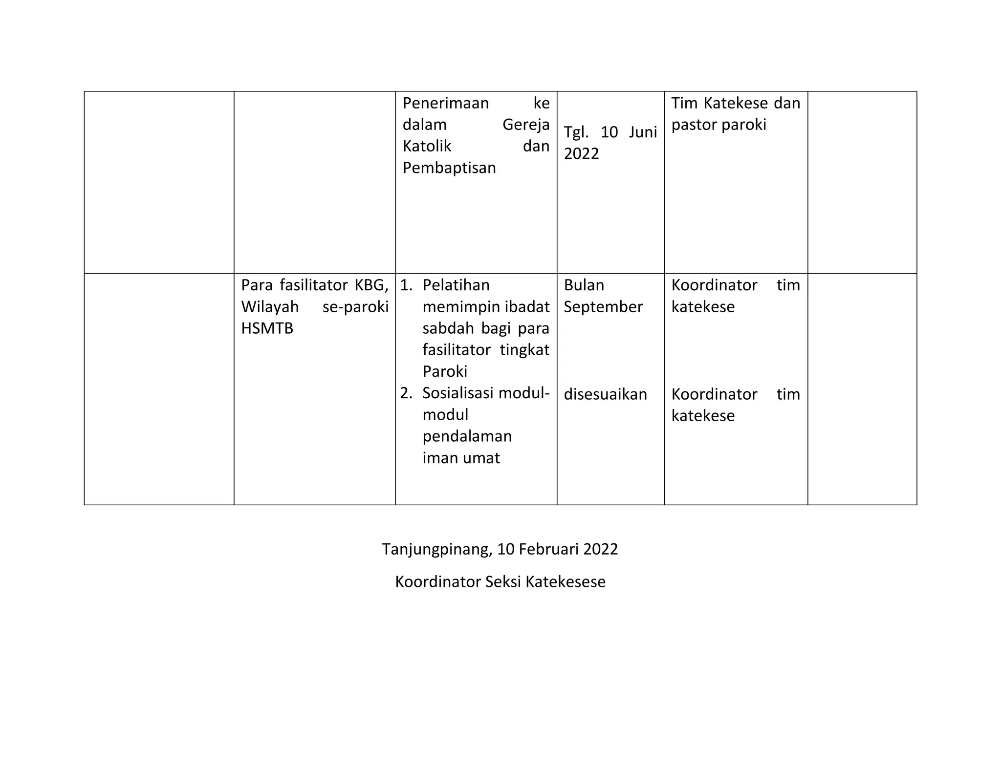 PROGRAM KERJA SEKSI KATEKESE 2022 (1).pdf