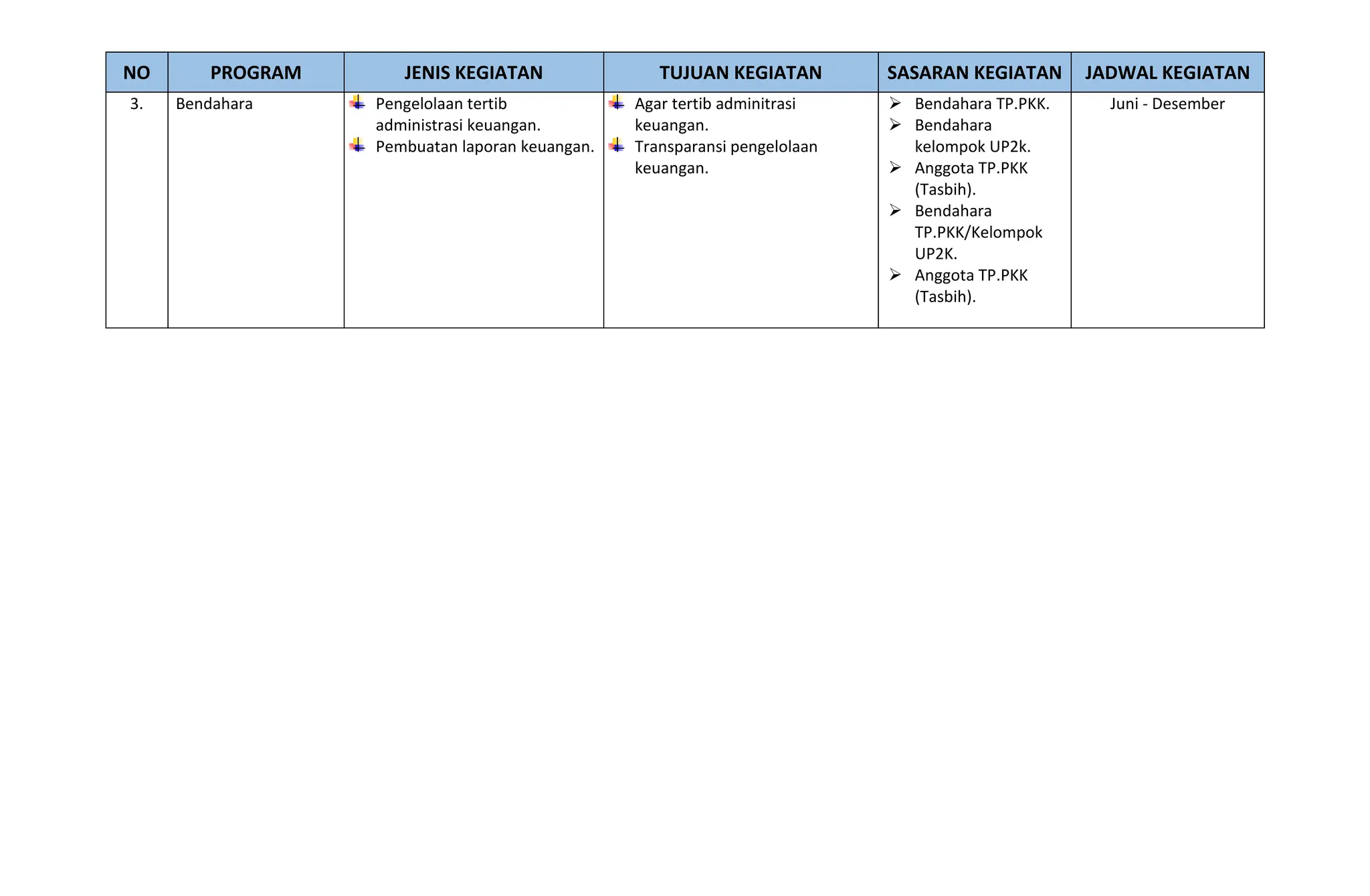 PROGRAM KERJA TAHUNAN.docx