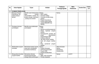 PROGRAM_KERJA_TAHUNAN_KEPALA_PROGRAM_KEA.pdf