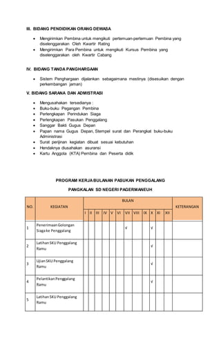 Program kerja tahunan pramuka | DOCX