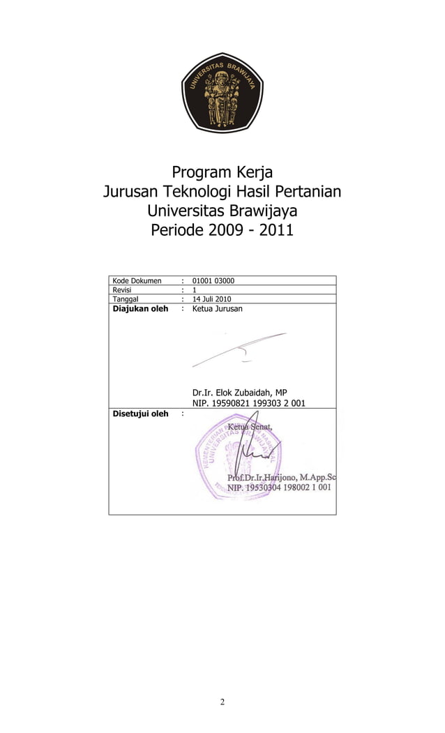 Program Kerja Thp&Indikator (1feb10) | PDF