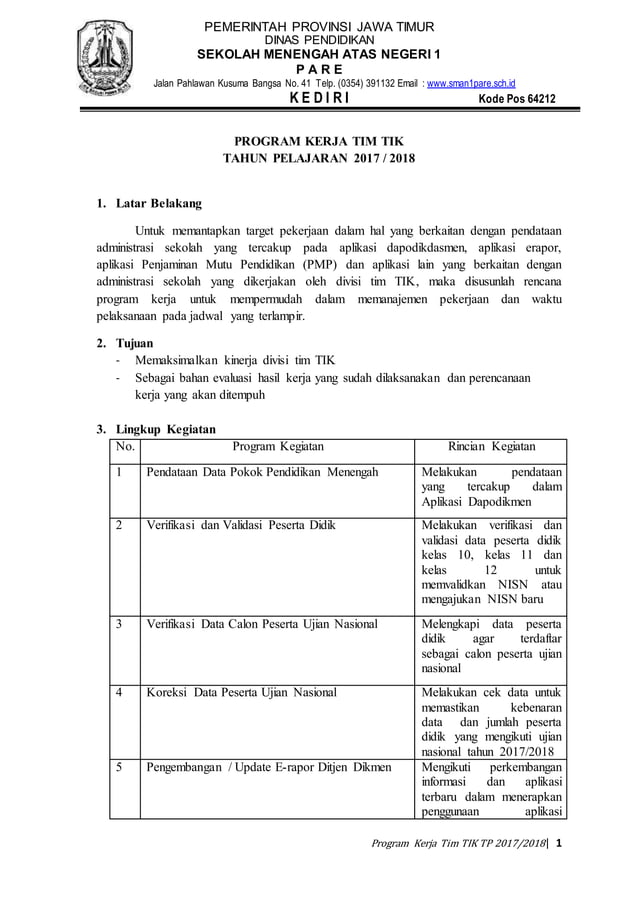 Program kerja tim tik | DOCX