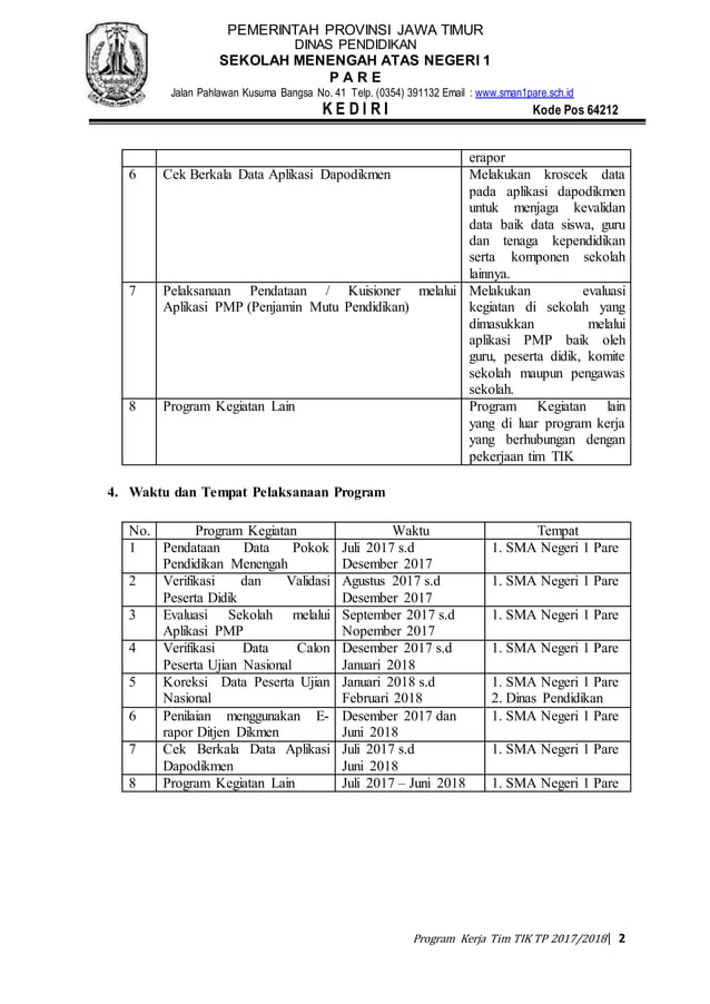Program kerja tim tik | DOCX