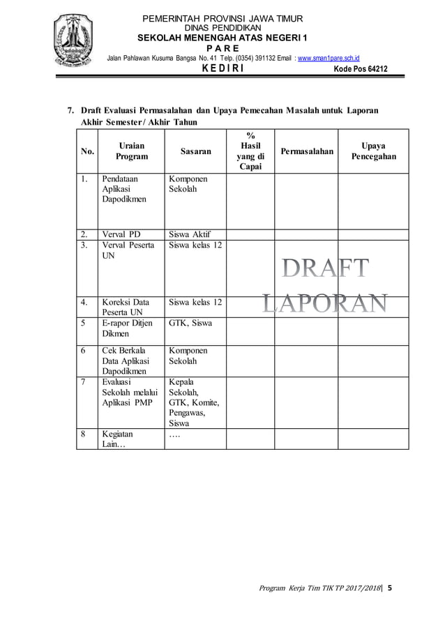 Program kerja tim tik | DOCX