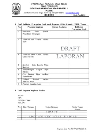 Program kerja tim tik | DOCX
