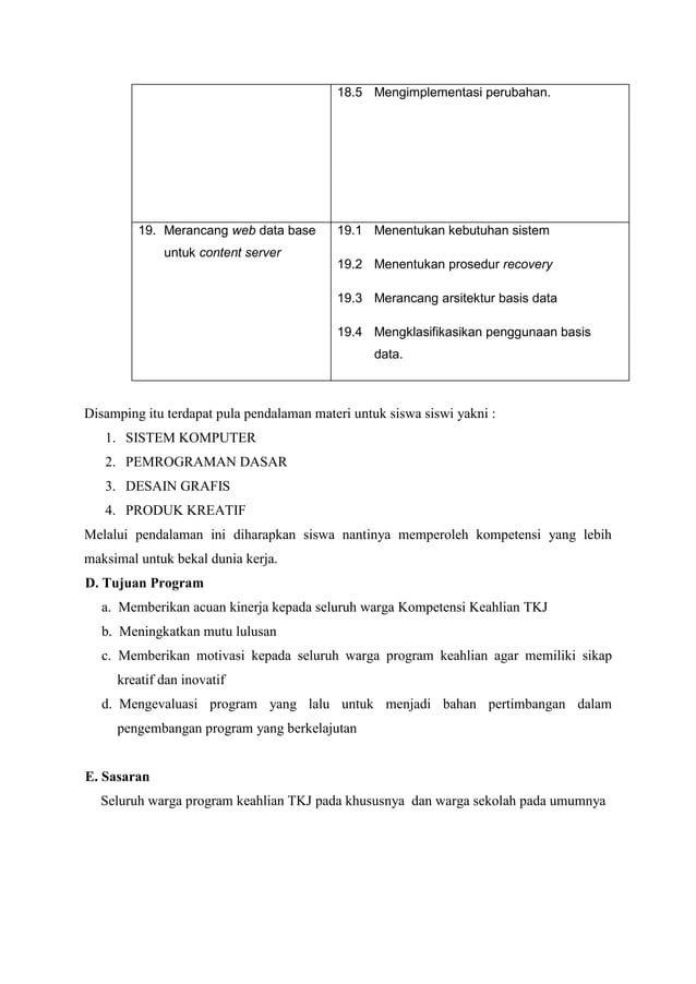 Program_Kerja_TKJ_2018_2019_revisi_docx.docx