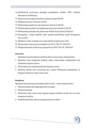 Program kerja tkj_2020-2021 | PDF