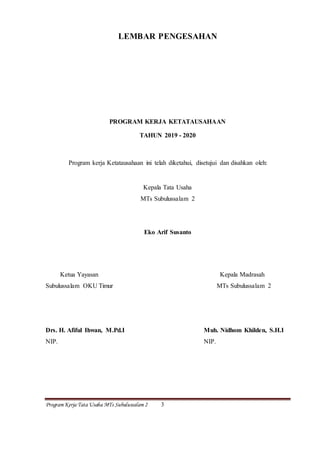 Program kerja tu_mts | DOCX