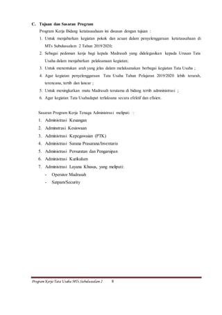 Program kerja tu_mts | DOCX