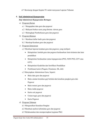 PROGRAM_KERJA_TU_MTS (1).docx