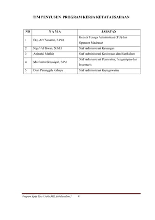 PROGRAM_KERJA_TU_MTS (1).docx