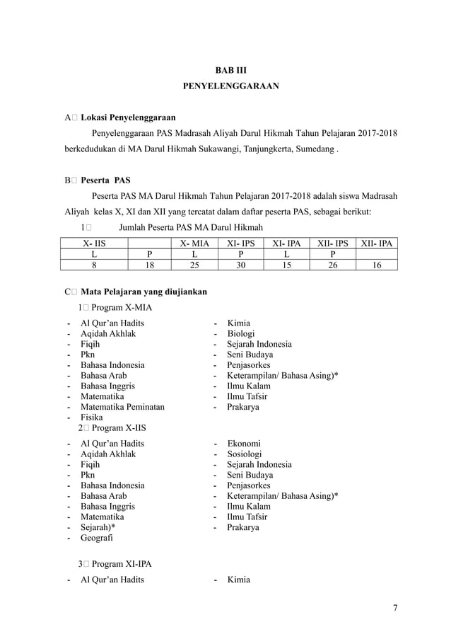 Program kerja uas 2015 2016 | RTF