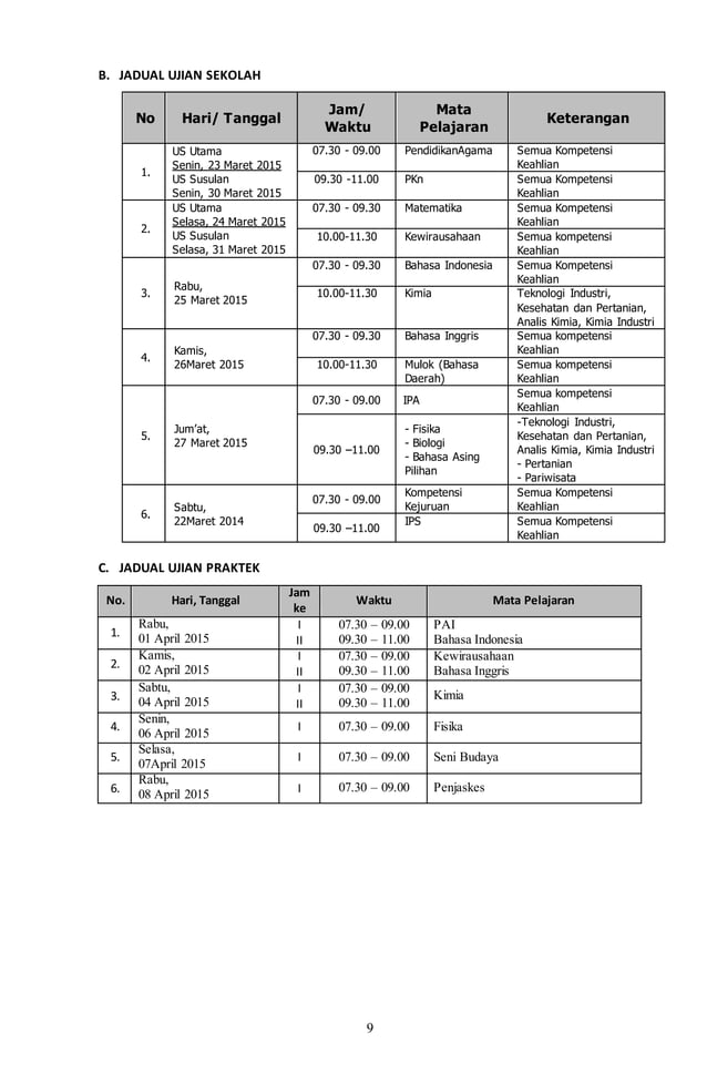 Program kerja ujian nasional 2014 2015 | PDF