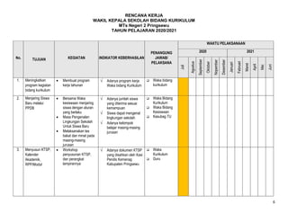 PROGRAM KERJA WAKA KUR MTS NEGERI 2 PRINGSEWU 2021.pdf