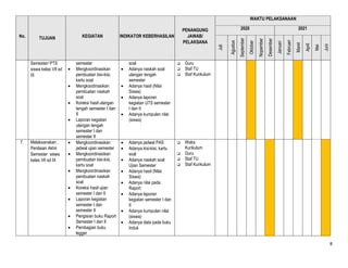 PROGRAM KERJA WAKA KUR MTS NEGERI 2 PRINGSEWU 2021.pdf