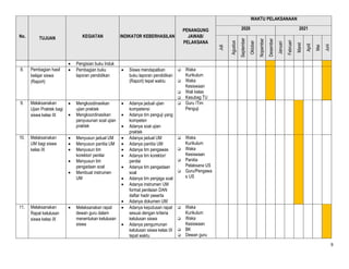 PROGRAM KERJA WAKA KUR MTS NEGERI 2 PRINGSEWU 2021.pdf
