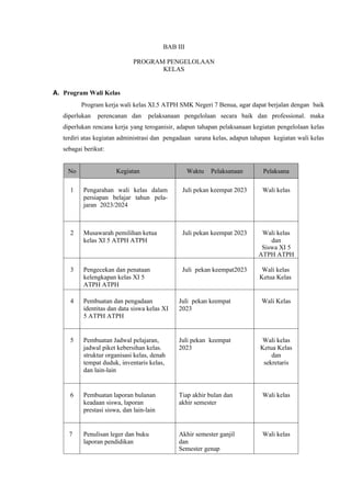 PROGRAM KERJA WALI KELAS XI 5 Agri Binsnis tanaman Pangan dan Hortikultura.docx