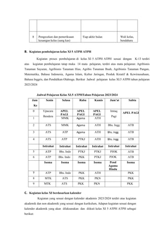 PROGRAM KERJA WALI KELAS XI 5 Agri Binsnis tanaman Pangan dan Hortikultura.docx